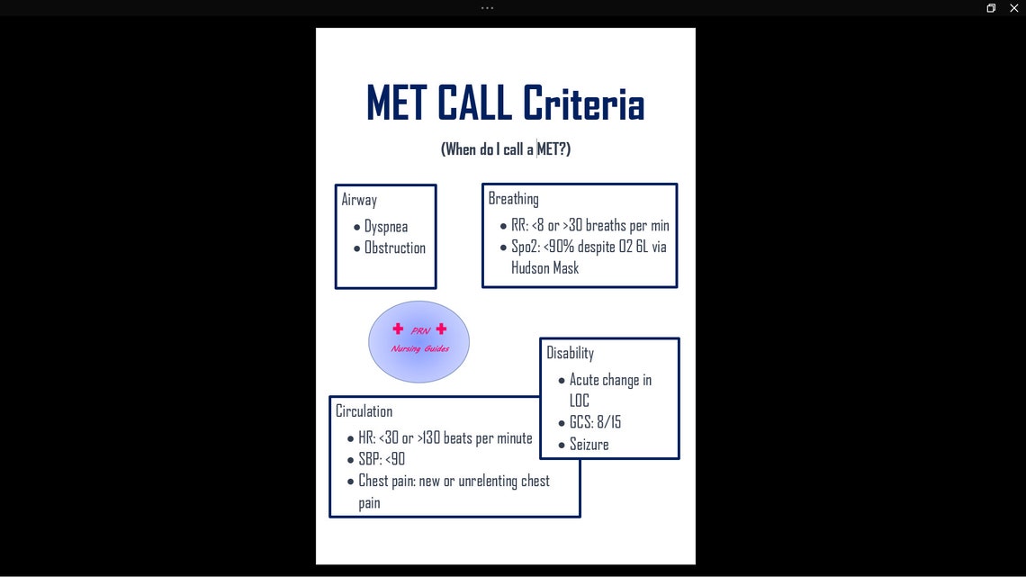 MET Call Criteria Nursing Notes - Etsy