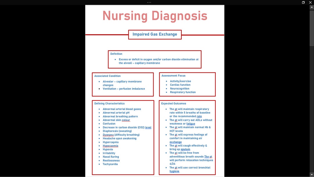 Impaired Gas Exchange Nursing Diagnosis Nurseslabs at Charlott Leff blog