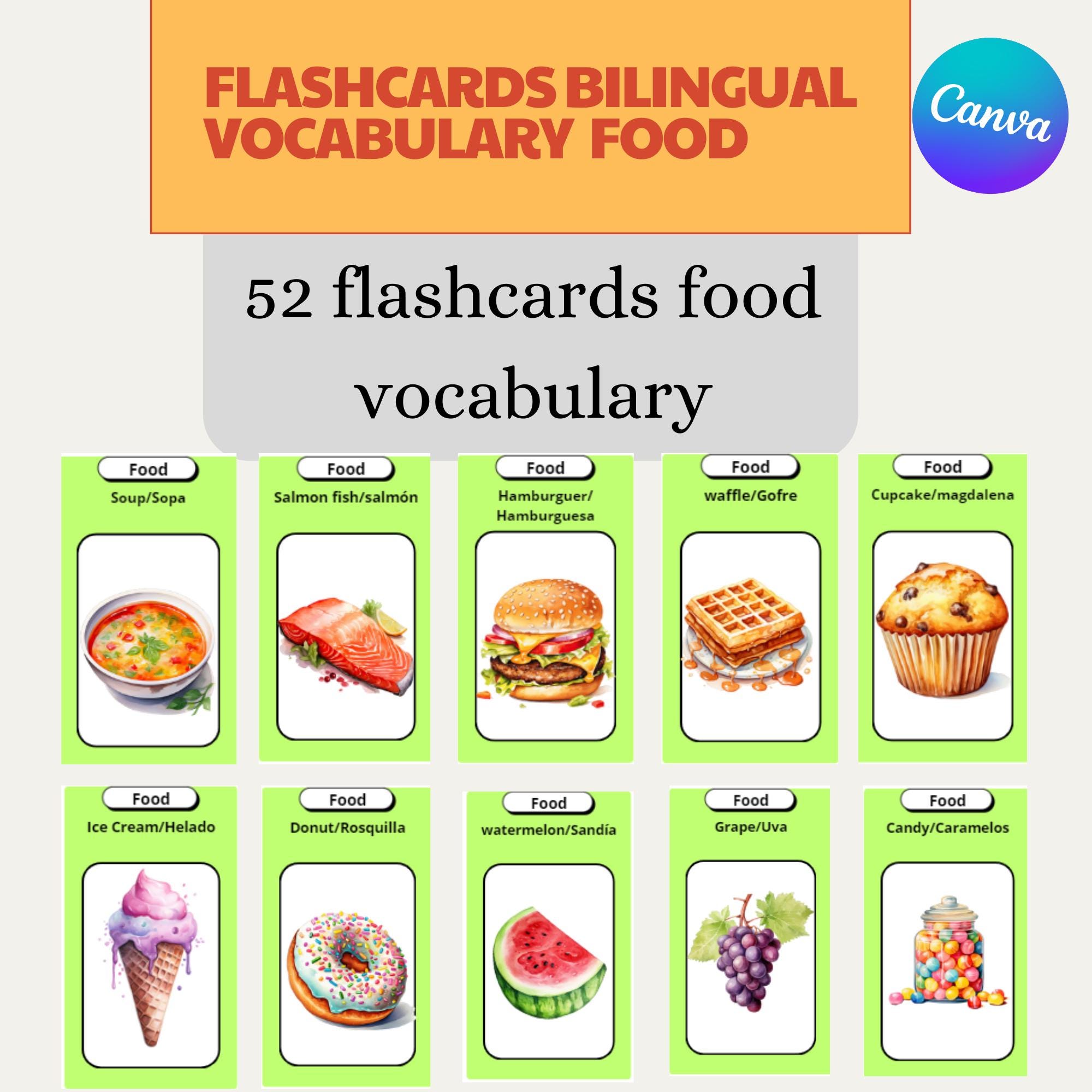 Bilingual Food Vocabulary Flashcards Spanish & English Learning Tool ...