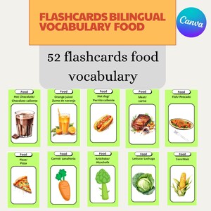 Bilingual Food Vocabulary Flashcards Spanish & English Learning Tool ...