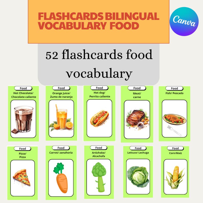 Bilingual Food Vocabulary Flashcards Spanish & English Learning Tool ...