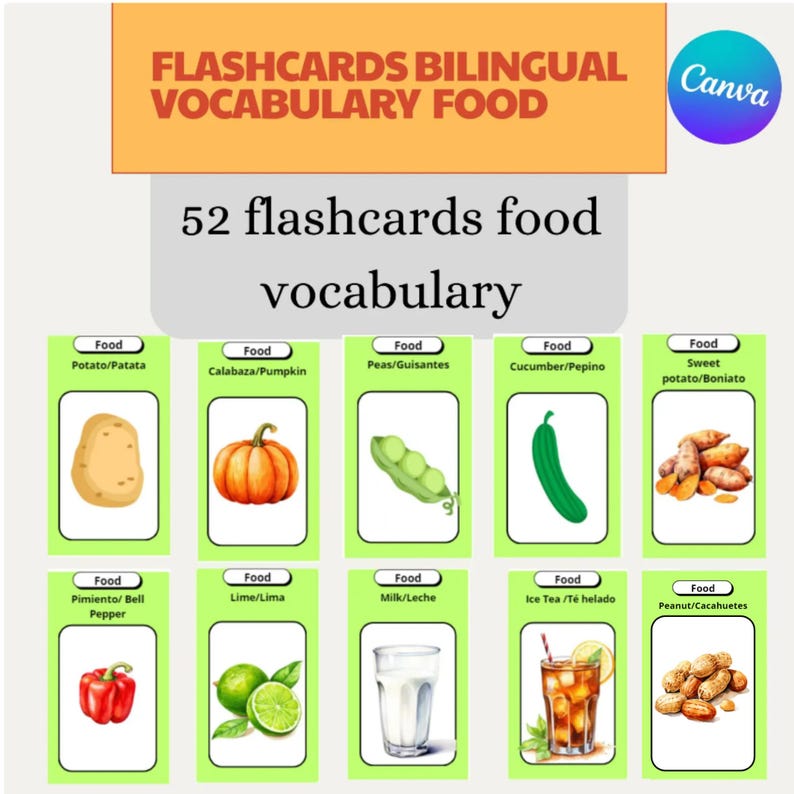 Bilingual Food Vocabulary Flashcards Spanish & English Learning Tool ...