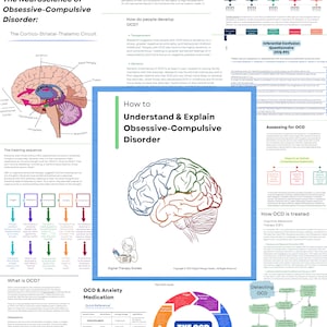 The Ultimate OCD Treatment Bundle, Fillable Pdf, Ocd Awareness, ERP ...