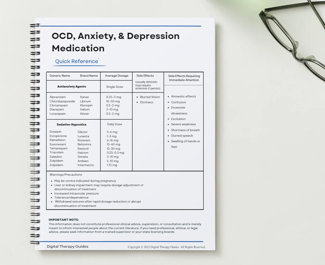 Medication Desk Reference | Medication List for OCD Anxiety Depression ...