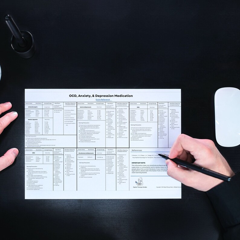Medication Desk Reference | Medication List for OCD Anxiety Depression ...