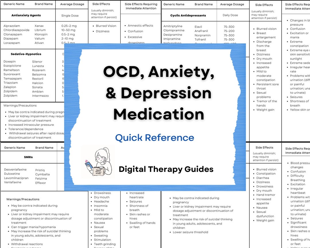 Medication Desk Reference | Medication List for OCD Anxiety Depression | Printable Poster ...