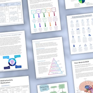 The Ultimate OCD Treatment Bundle, Fillable Pdf, Ocd Awareness, ERP ...