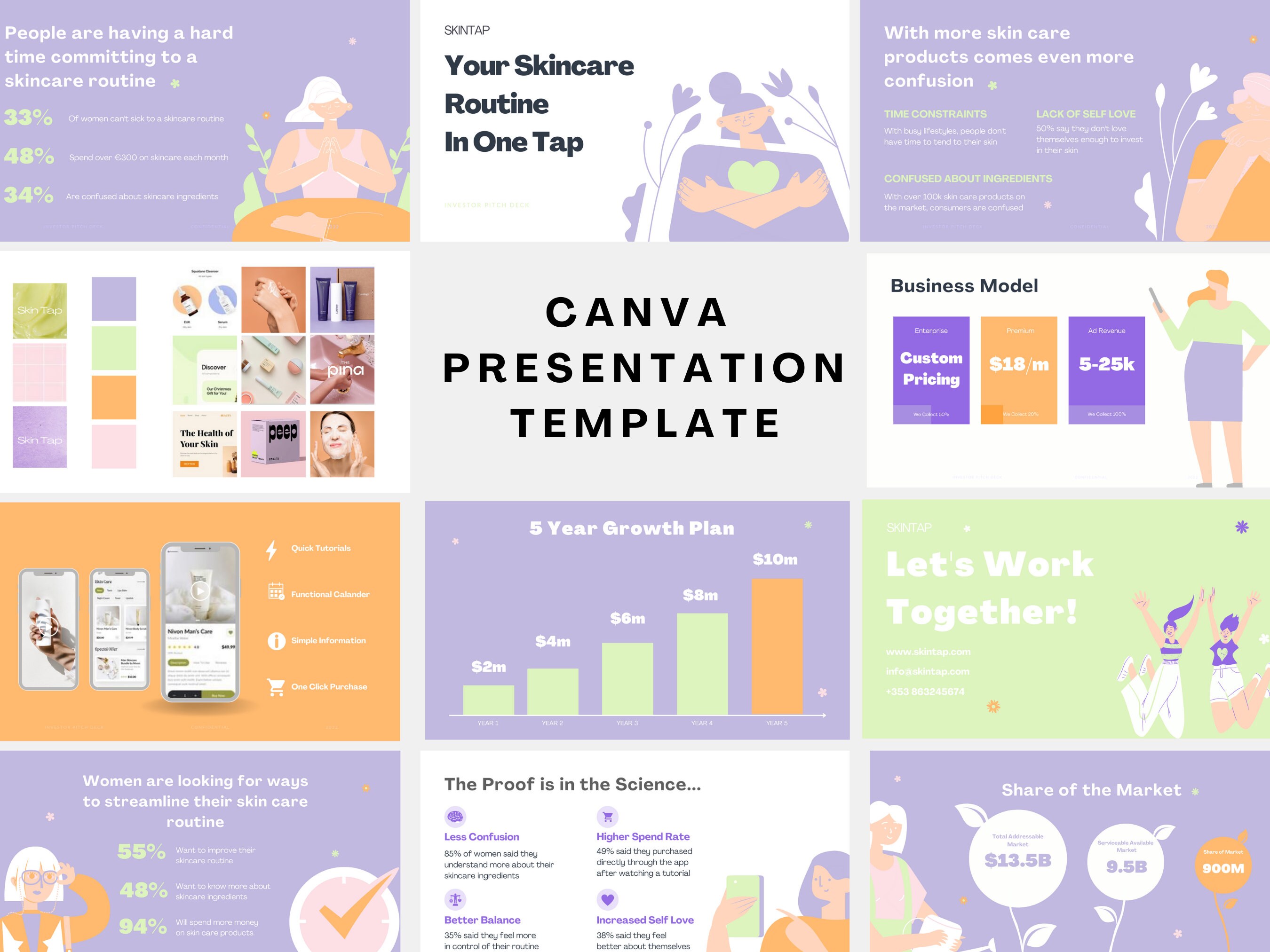 Canva Presentation Template | Investor Pitch Deck | Editable ...