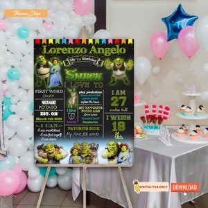Shrek Birthday Chalkboard,shrek Birthday Party, Shrek Party Banner ...