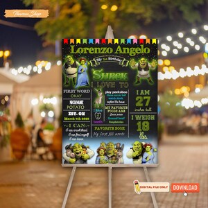 Shrek Birthday Chalkboard,shrek Birthday Party, Shrek Party Banner ...