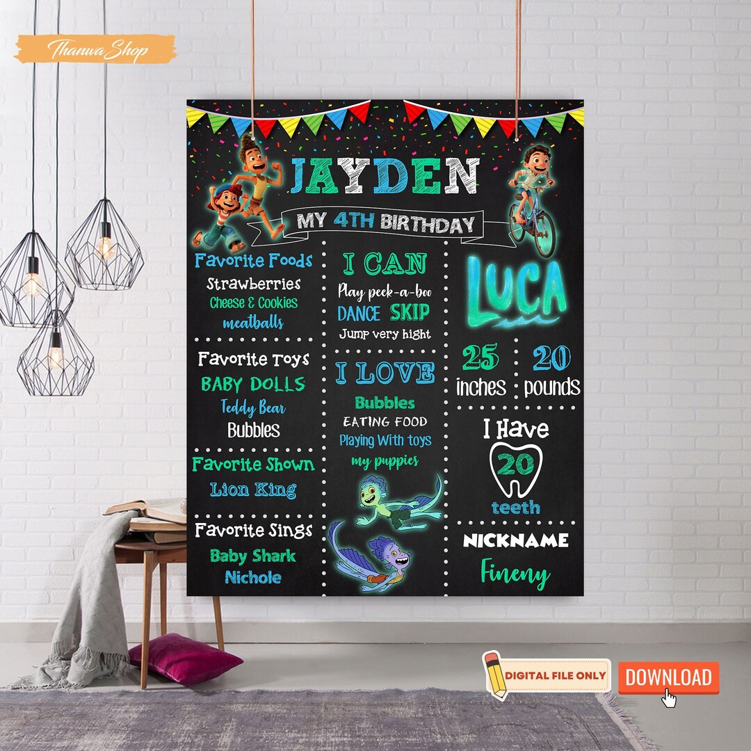 Luca Chalkboard Sign, Luca Decorations, Luca Birthday, Custom ...