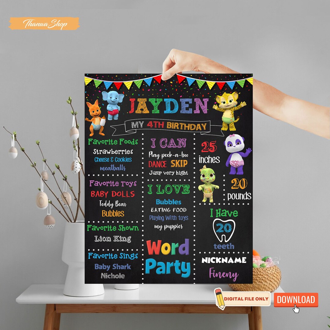 Word Party Birthday Chalkboard, Word Party Birthday, Chalkboard ...