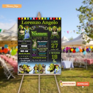 Shrek Birthday Chalkboard,shrek Birthday Party, Shrek Party Banner ...