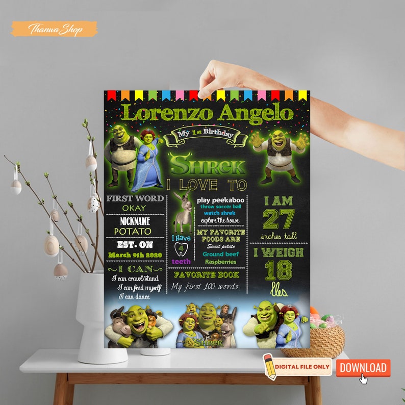 Shrek Birthday Chalkboardshrek Birthday Party Shrek Party - Etsy