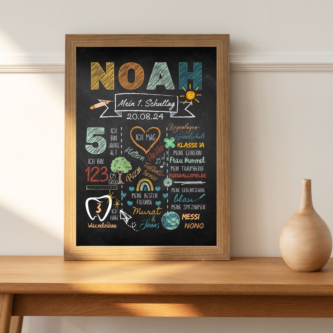 Milestone Board School Enrollment Name Poster School Enrollment Board ...