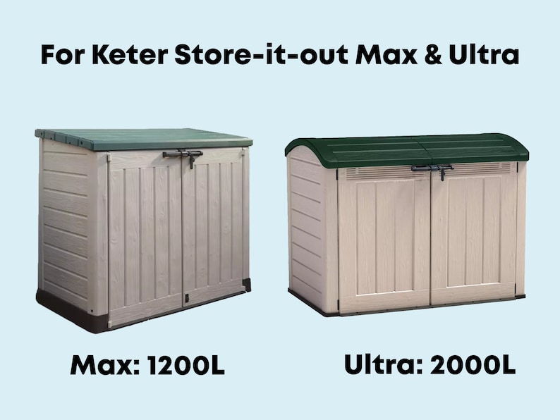 Keter Store-it-out Nova, Max, Arc & Ultra Closure Latch WLDC - Etsy