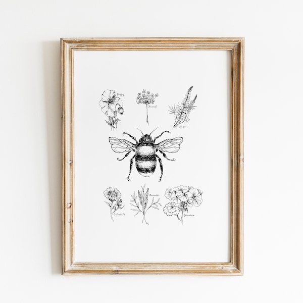 Botanical Prints - Etsy Canada