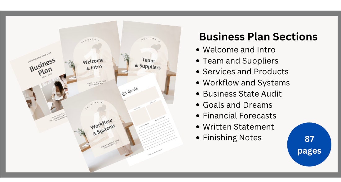 Business Plan Template | Business Plan Analysis | Online Business Plan ...