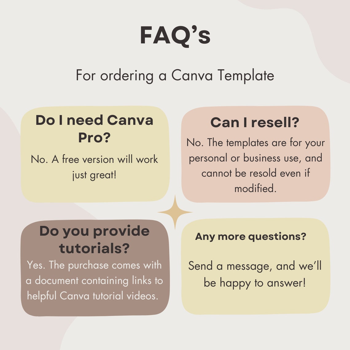 Social Media Posts for HVAC Hvac Business Marketing Canva Social Media ...