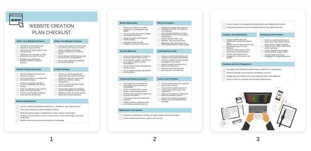 Website Creation Plan Checklist Website Designer Checklist Website Creation Checklist Canva ...