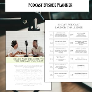 Podcast Checklist | Instant Download | Podcast Episode Planning ...