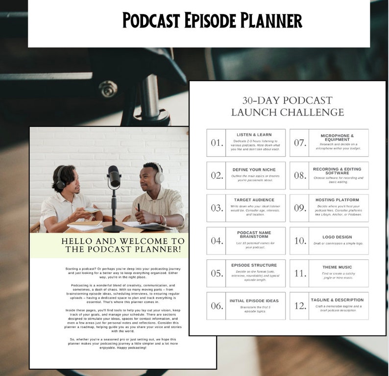 Podcast Checklist | Instant Download | Podcast Episode Planning ...