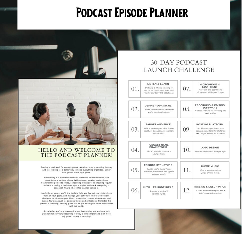 Podcast Checklist | Instant Download | Podcast Episode Planning ...