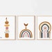 Arabic Alphabet Poster by Farasha Prints High Resolution - Etsy