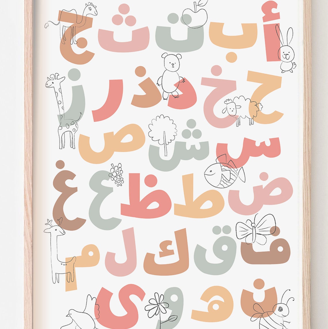 Arabic Alphabet Poster by Farasha Prints High Resolution | Etsy