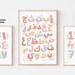 Arabic Alphabet Poster by Farasha Prints High Resolution - Etsy