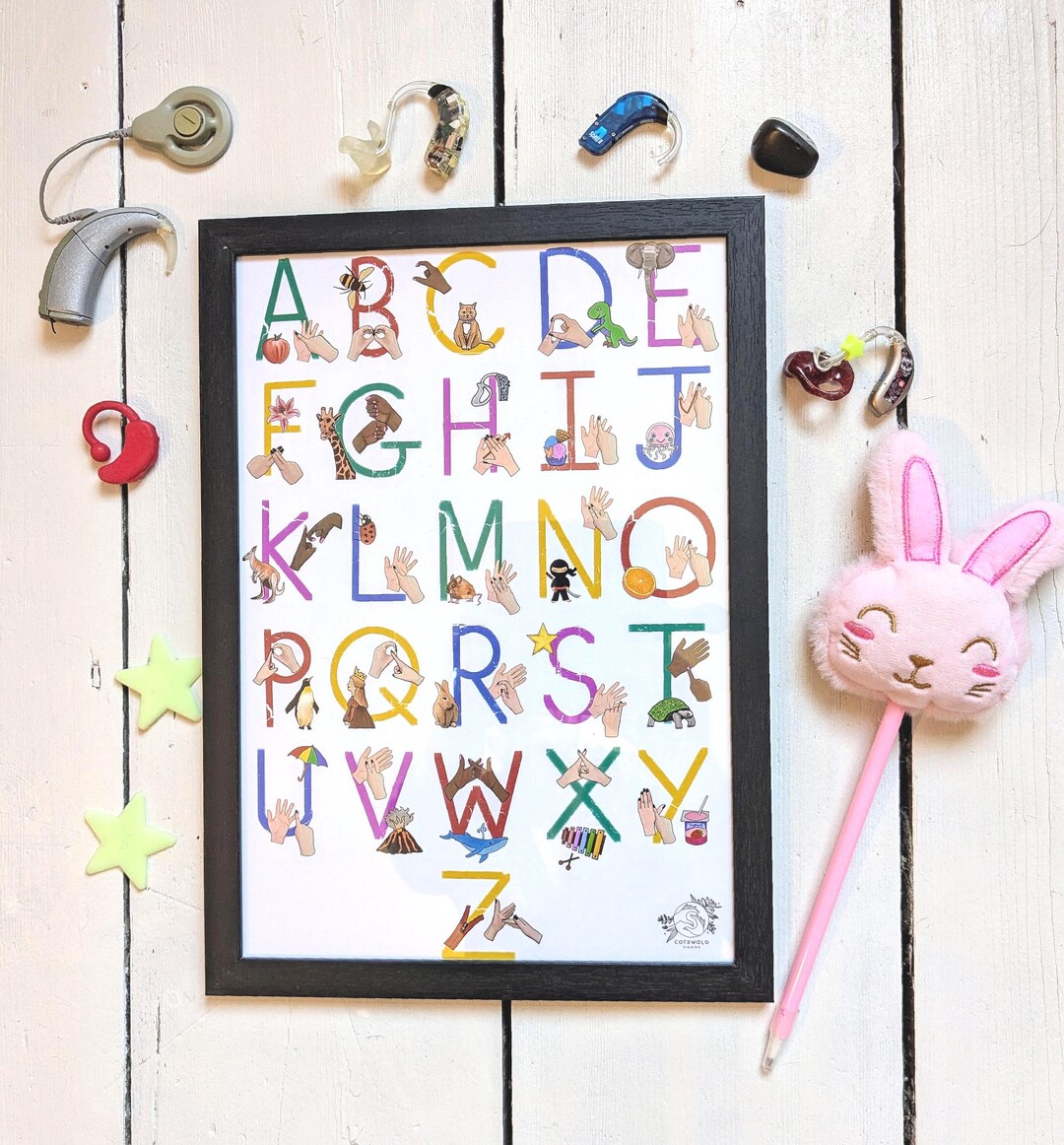 British Sign Language (BSL) Alphabet Poster - Etsy UK