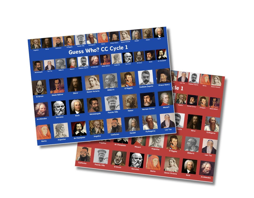 CC Cycle 1 Guess Who Game Board - Etsy