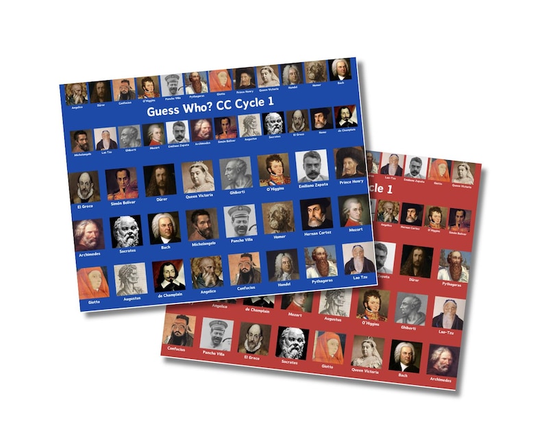 CC Cycle 1 Guess Who Game Board - Etsy