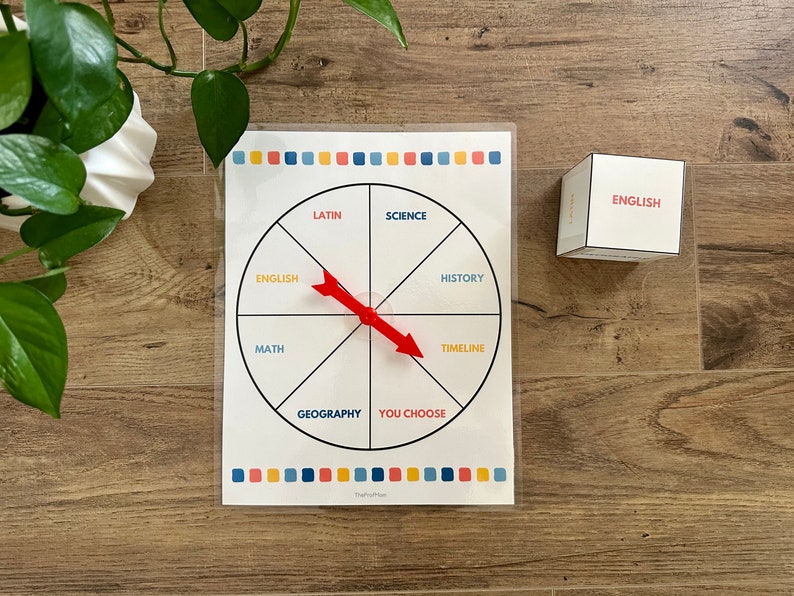 Spinner and Dice for Classical Conversations, CC Memory Work Review ...