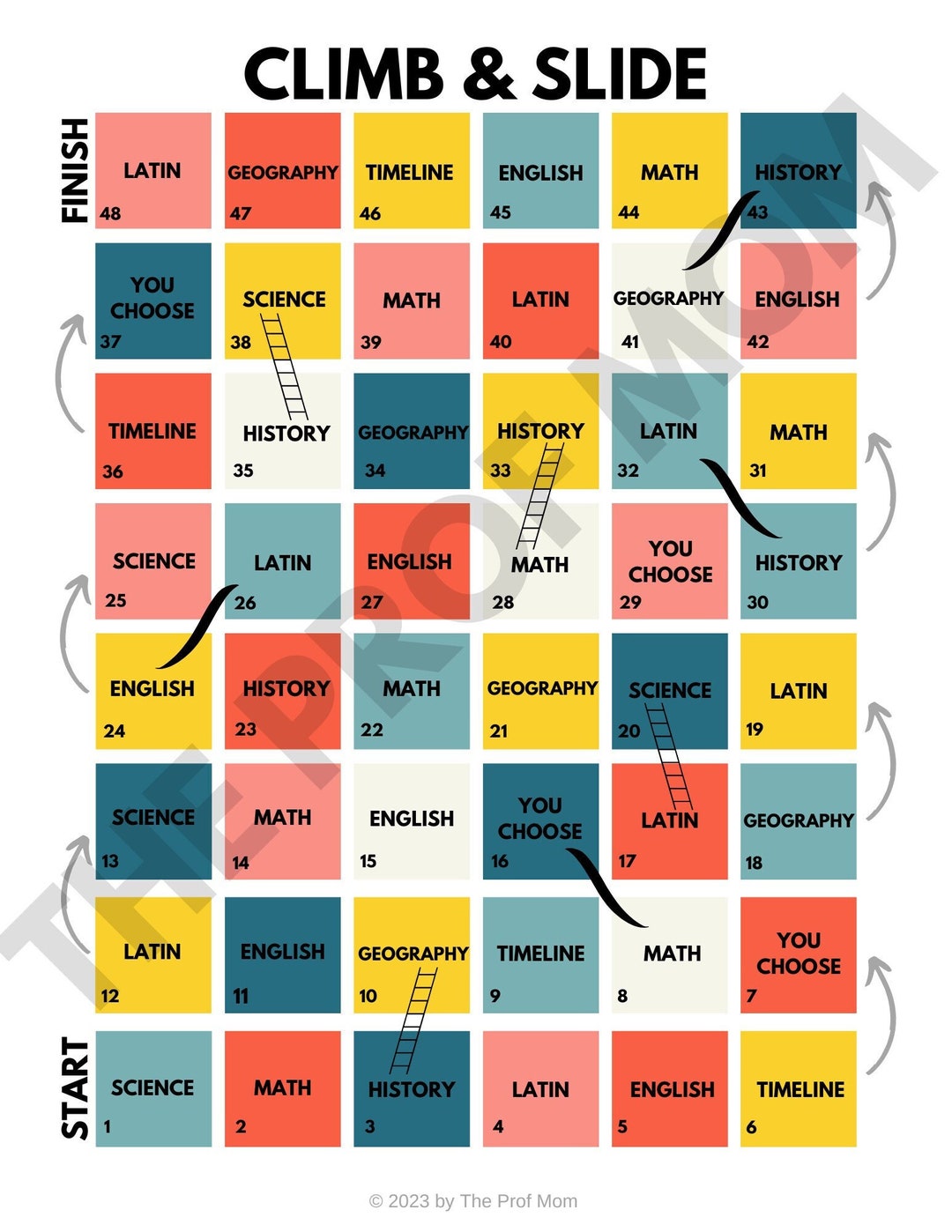 Climb and Slide Memory Work Review Game, CC Classical Conversations ...