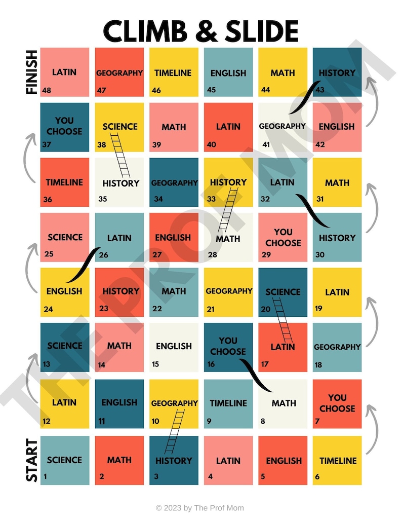 Climb and Slide Memory Work Review Game, CC Classical Conversations ...
