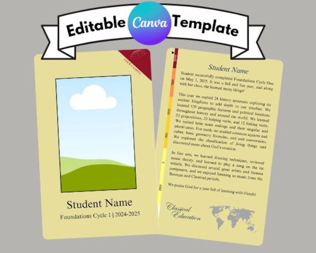 Customizable Timeline Cards - Editable Canva Template - Etsy