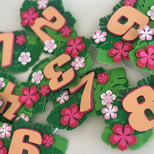 Lilo and Stitch Birthday Banner | Hawaiian Ohana Party, Custom Name - Etsy