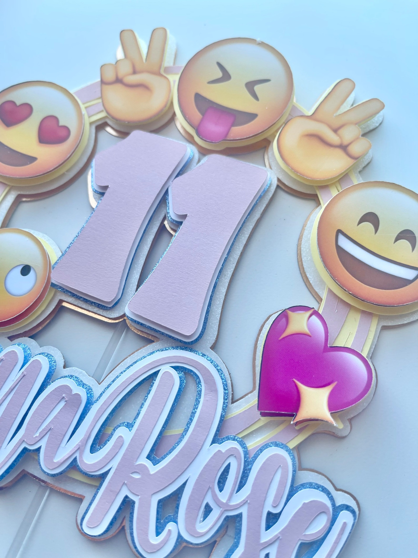 Custom Emoji Cake Topper | Texting Birthday Party Decoration - Etsy