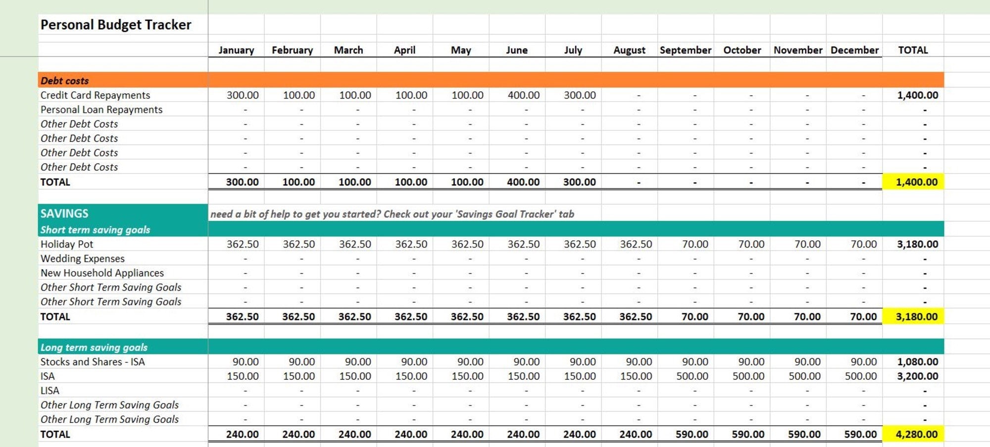 Budget and Savings Tracker Template - Etsy UK