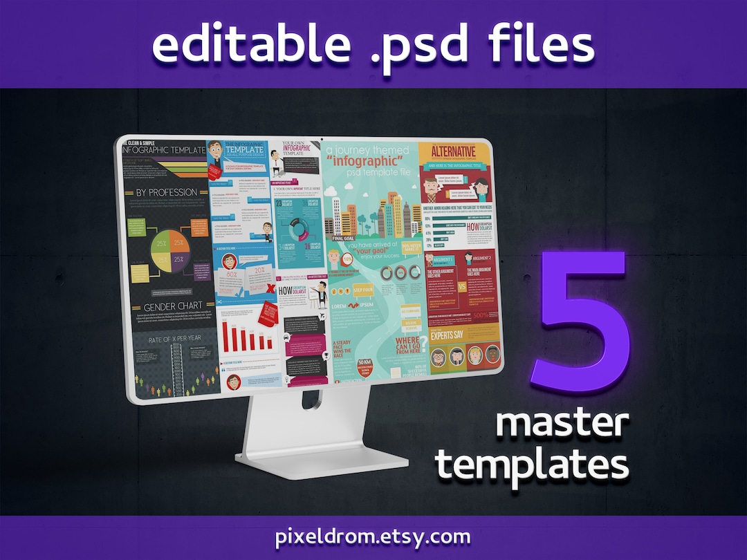 Editable Infographic Template, PSD Template, Infographic Poster ...