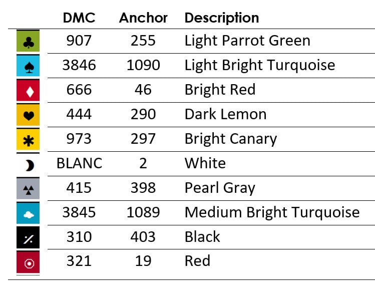 Bart Simpson Cross Stitch PDF Pattern, Simpson Cross Stitch PDF Pattern ...