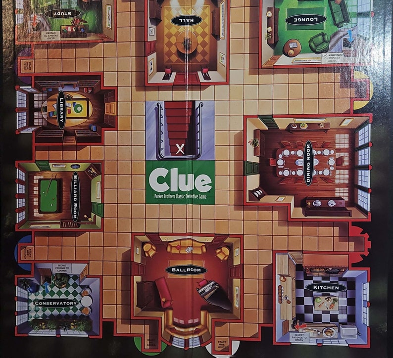 New, 1996 CLUE Detective Board Game Parker Brothers - Etsy