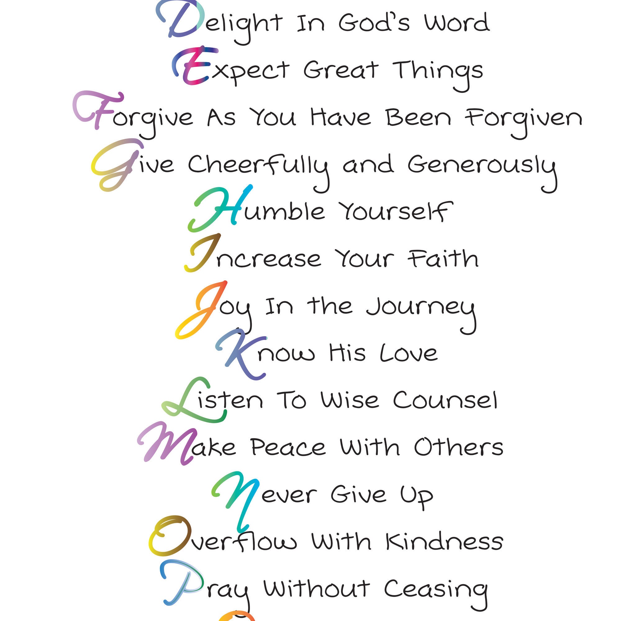 Abc's of Faith, Wall Art, Digital Prints, Bible Verse - Etsy