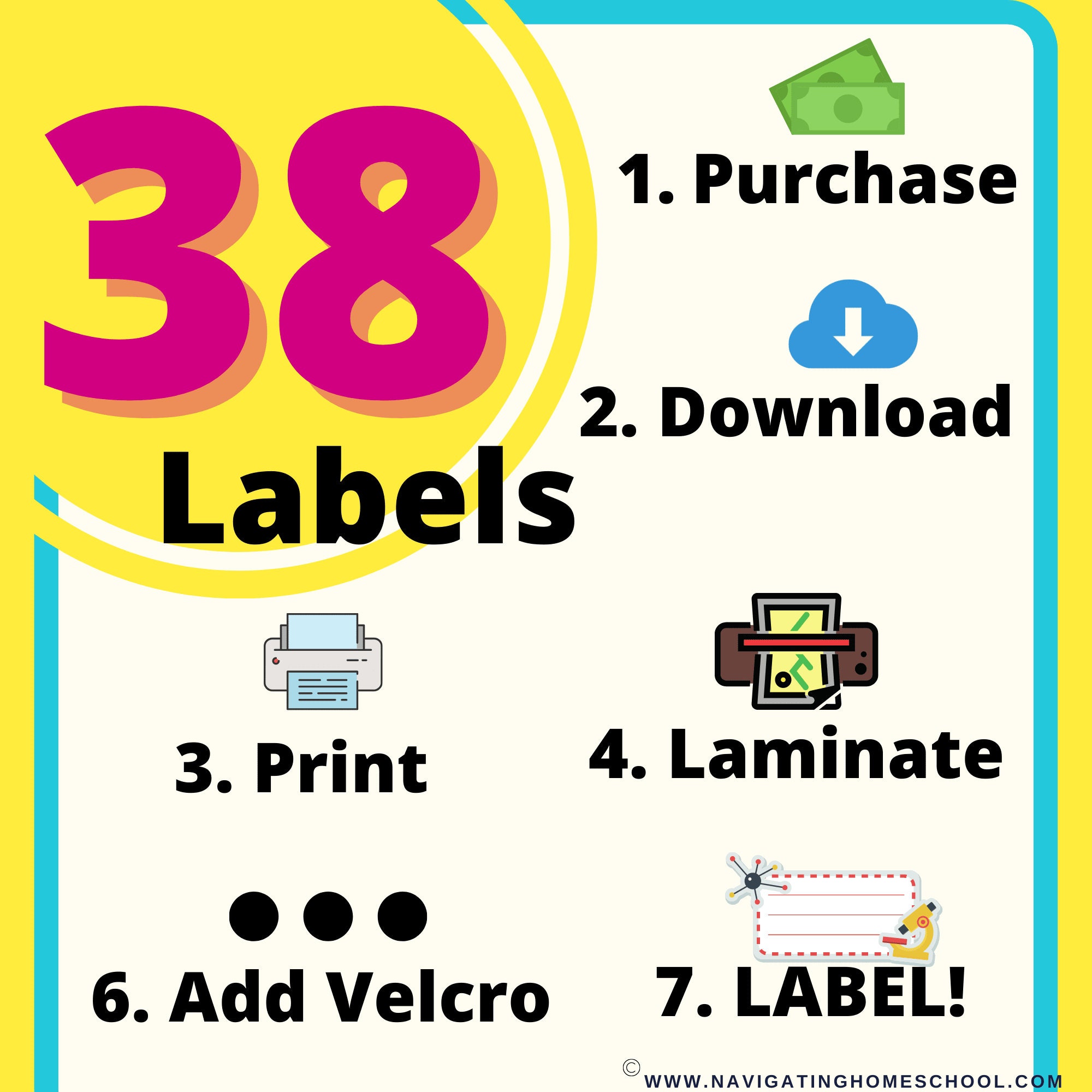 Kids Organizing Labels Printable, Homeschool, Toy Bins, Art Supplies - Etsy