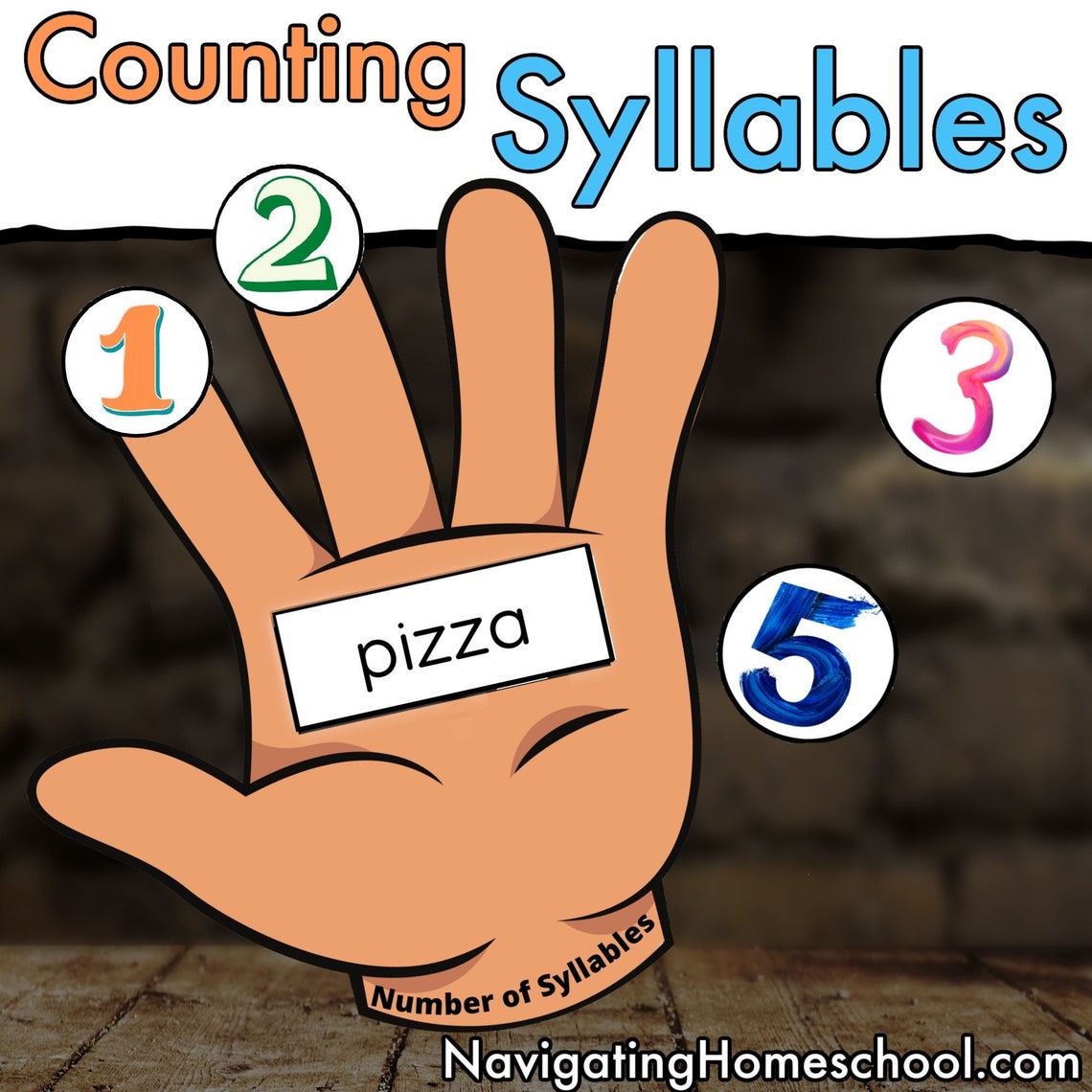Syllables Flashcard Hands Counting Syllables Beginning Reading - Etsy
