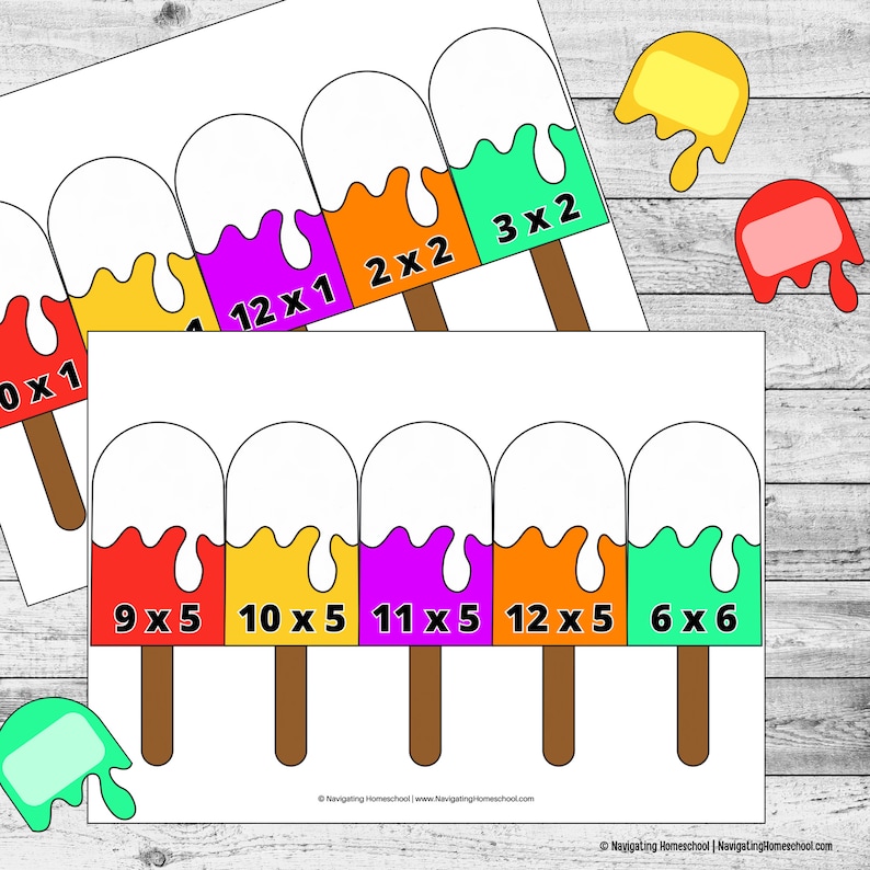 Multiplication Division Math Activity Practice Printable - 3rd Grade ...