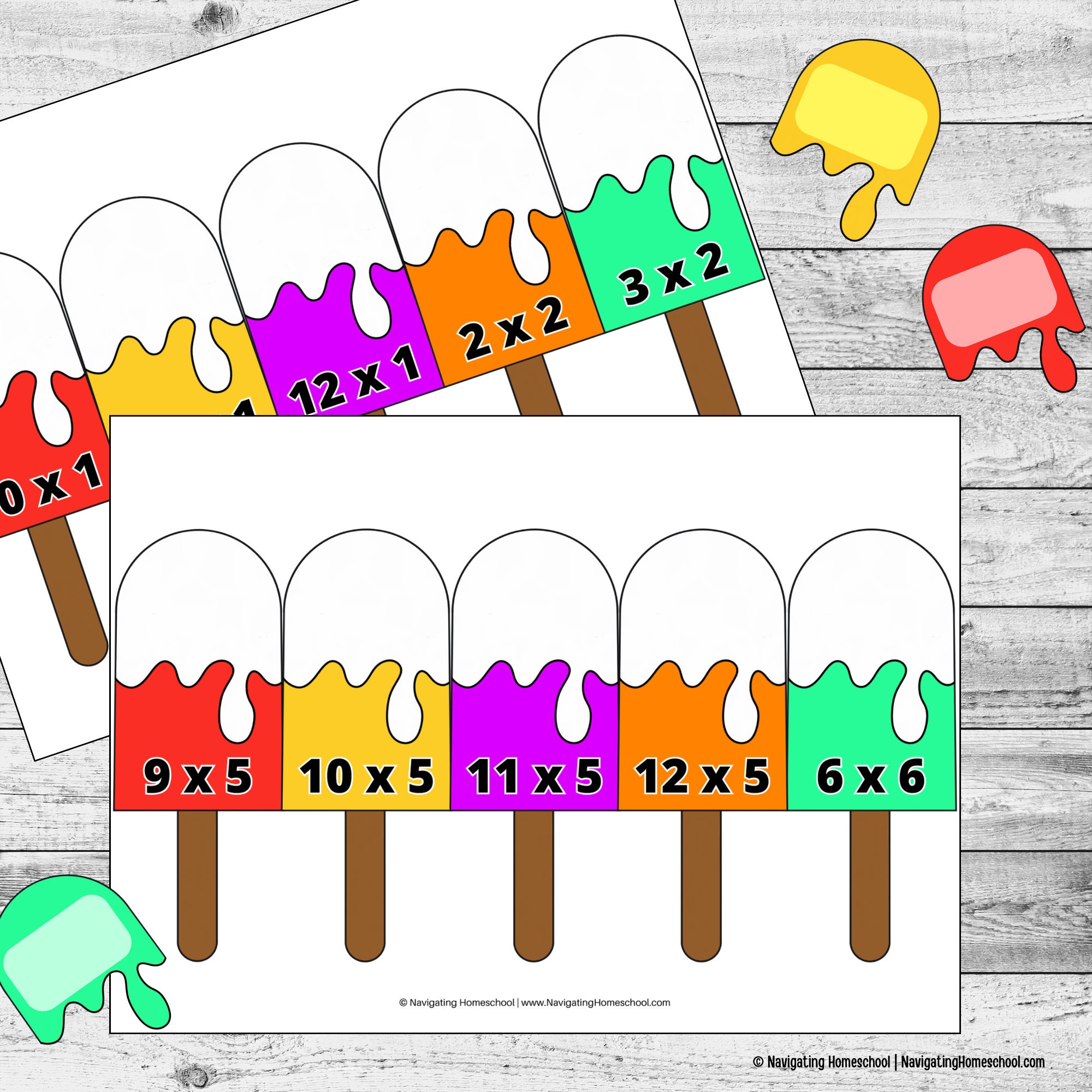 Multiplication Division Math Activity Practice Printable - 3rd Grade ...