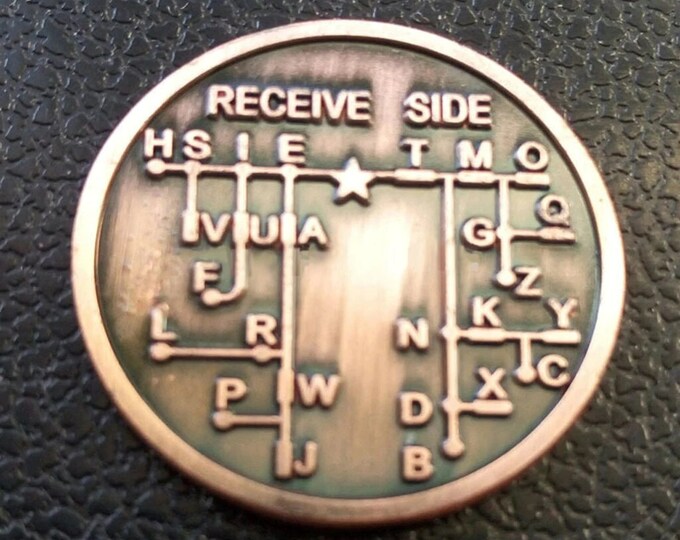 Cipher Wheel Decoder Necklace Caesar Cipher Disk Secret Message ...