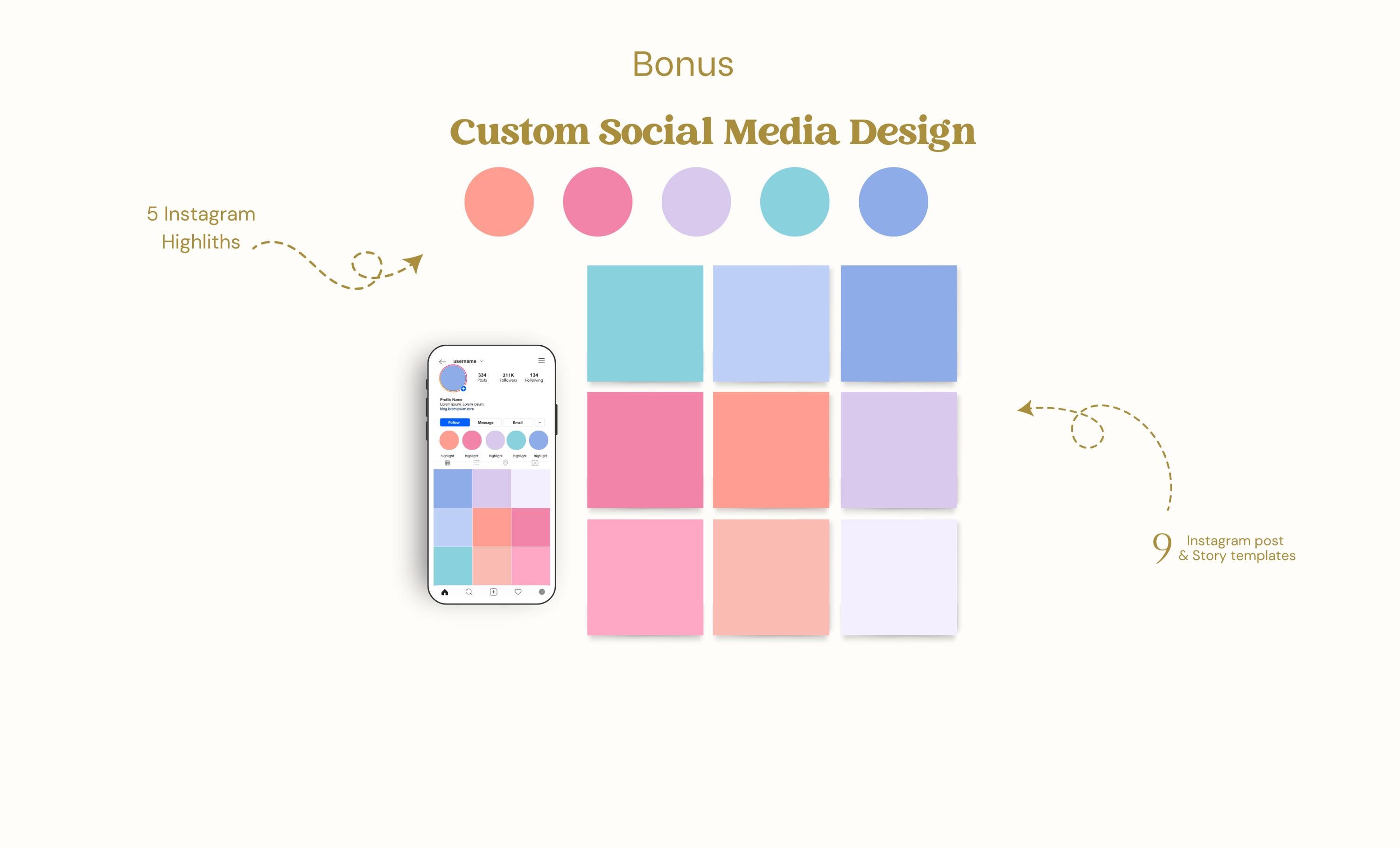 Custom Brand Kit | Pastel Retro Branding | Vibrant Brand Design - Etsy
